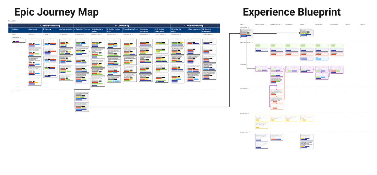 Journeying with a different kind of map in 2024